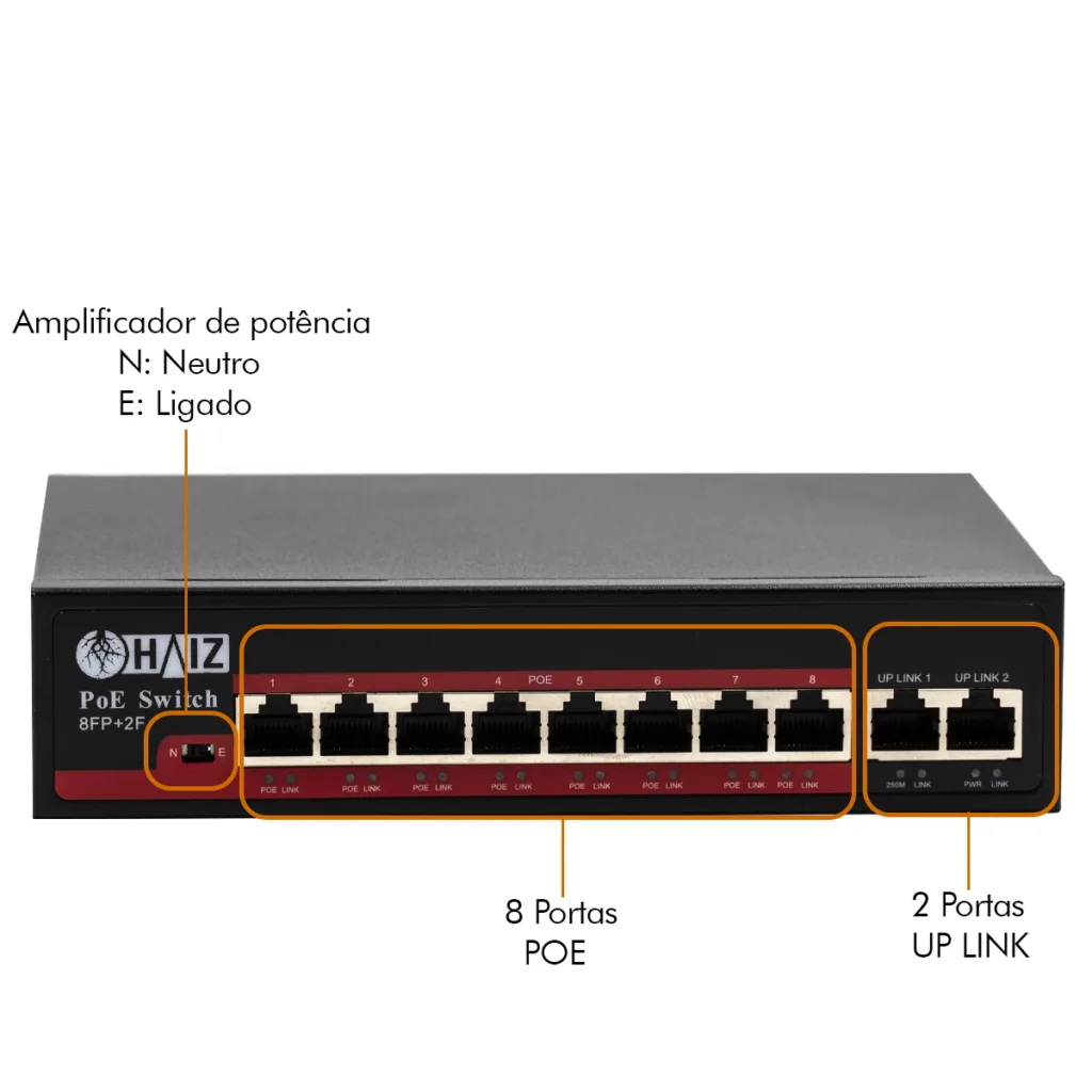 Smart Poe 8F+2F Switch Poe Híbrido com 8 Portas Poe + 2 Portas Uplink ...